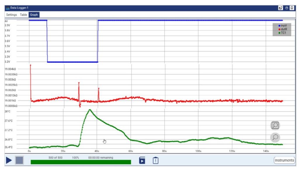 TekScope PC- Offline Analysis Software – Convergent Technologies
