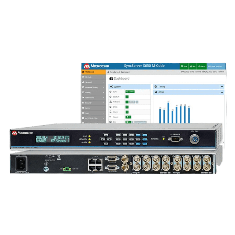 Convergent Technologies – Convergent Technologies