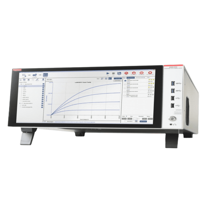 Convergent Technologies – Convergent Technologies